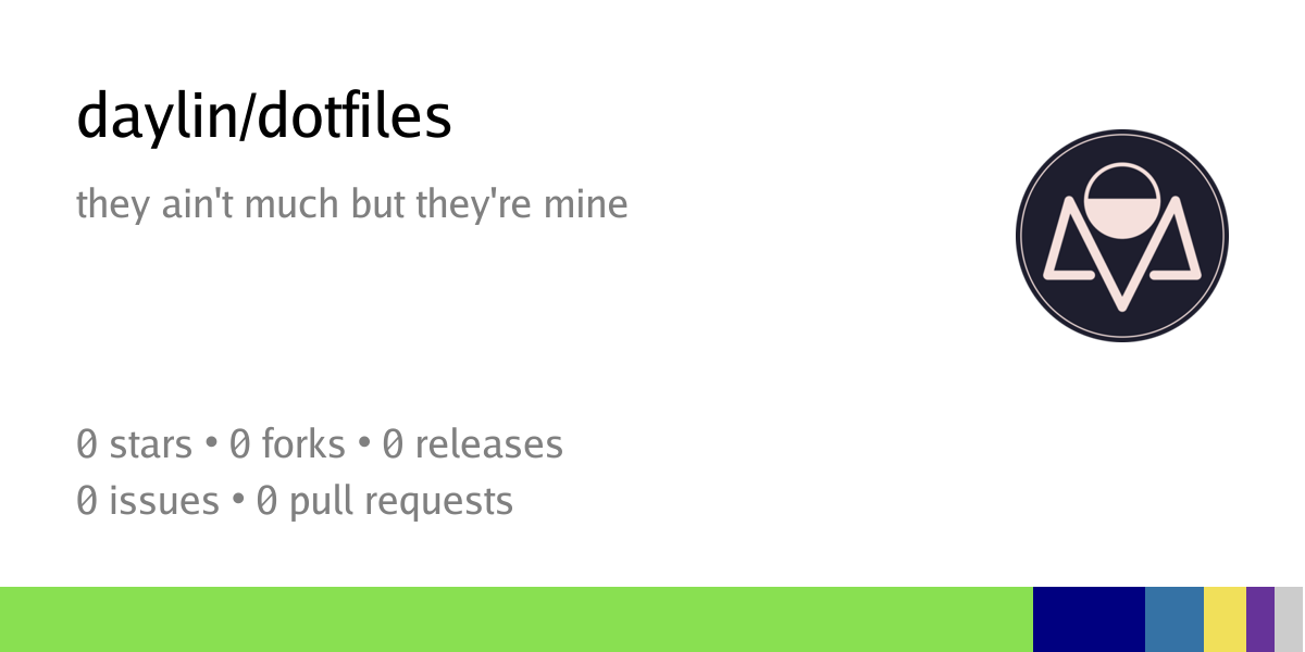 add delta to lazygit · 7c9af8453e - daylin/dotfiles - Daylin's Git Server